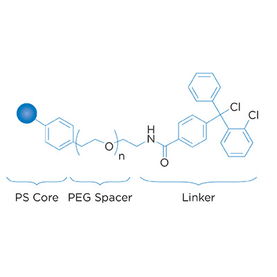ProTide Resins,CEM Corporation_specification/price/image_Bio-Equip in China