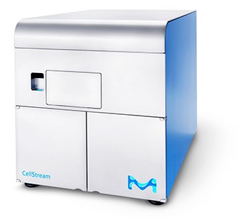 Muse® Cell Analyzer,Merck_specification/price/image_Bio-Equip in China