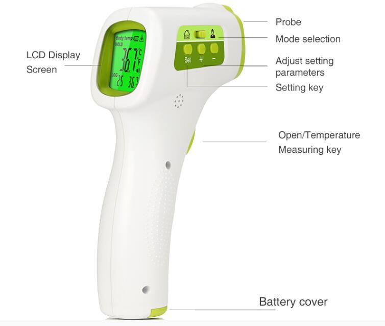 Temperature Gun Non-Contact Digital Medical Infrared Thermometers ...