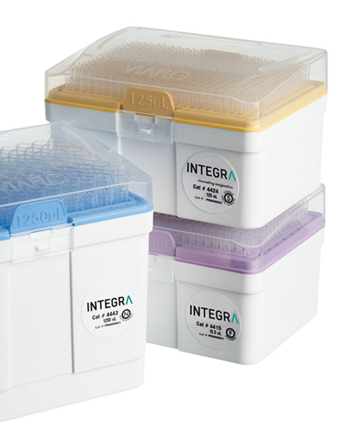 Products in INTEGRA Biosciences AG