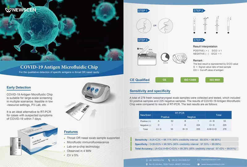 Covid-19 Ag Microfluidic Chip,Newscen_specification/price/image_Bio ...
