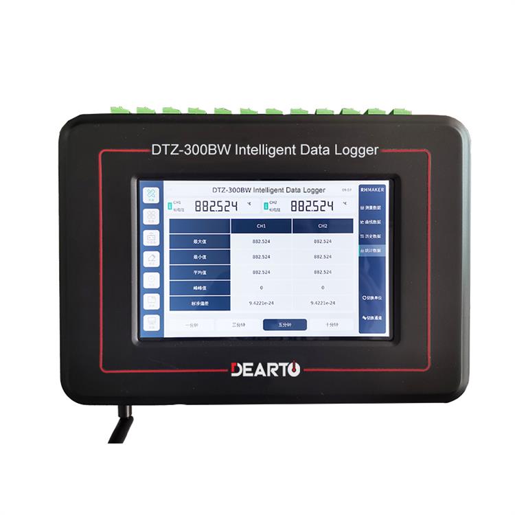 Intelligent multi-channel multi-function temperature and humidity ...