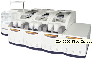 Flow Injection Analyzer,titan_specification/price/image_Bio-Equip in China