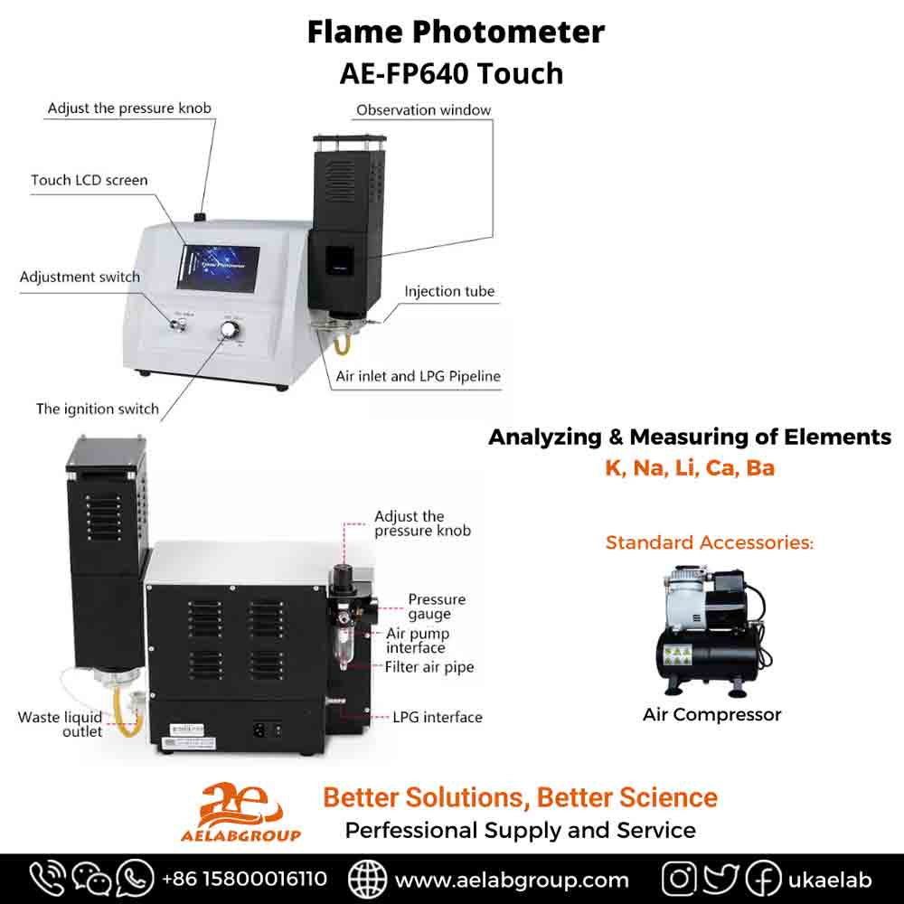 AELAB Flame Photometer,specification,price,image-Bio-Equip in China