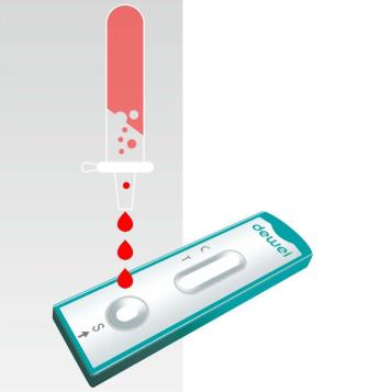 Covid-19 Antigen Rapid Test,Dewei_specification/price/image_Bio-Equip ...