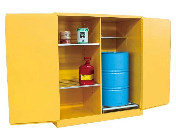 Explosion Proof Paint Cabinets | Cabinets Matttroy