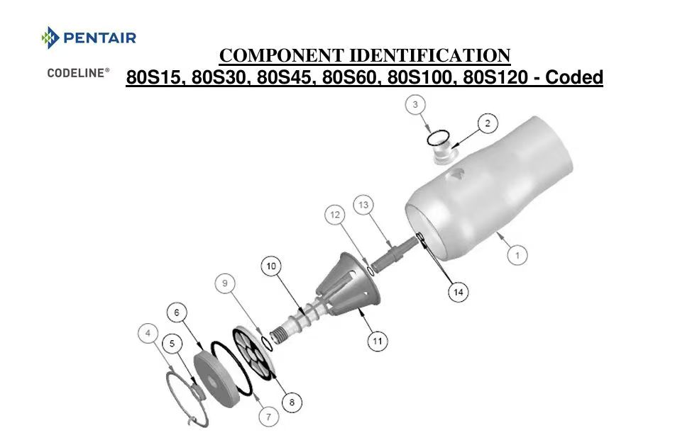 1ER001-119 Codeline PWT Seal for 80S Membrane Vessels,PENTAIR Codeline ...