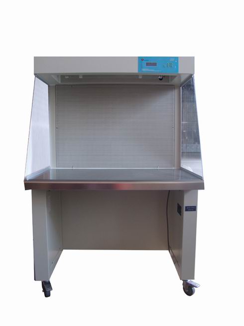 Clean Bench SW-CJ-1BU,specification,price,image-Bio-Equip in China