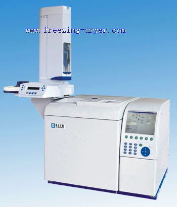 Gas Chromatograph,Ningbo HaiShu Sklon Eletronic Instrument Co.,LTD ...