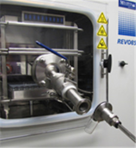 Revo™ Premier Protocol Development System,Millrock Technology ...