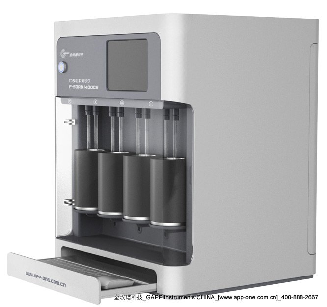 helium gas pycnometer method, gas pycnometer principle, gas pycnometer ...