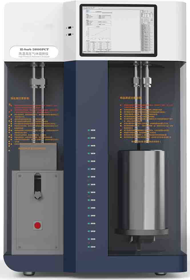 Pressure–Composition–Temperature (PCT) Curves Study Instrument H-Sorb ...