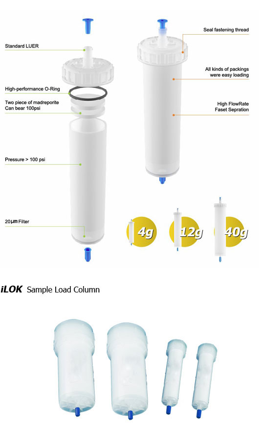 Sample Load Column,Lisui_specification/price/image_Bio-Equip in China