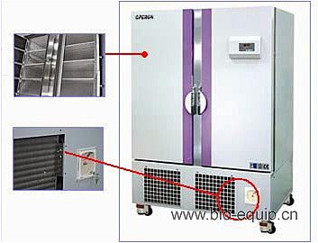 1080L Epoxy freezer,Operon Co., Ltd._specification/price/image_Bio ...