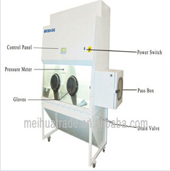 BIOBASE lab medical BSC-1500IIIX Class III Biological safety Cabinet ...