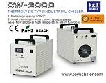 S&A CW-3000 water cooler for 80W CO2 laser tube,specification,price,image-Bio-Equip in China