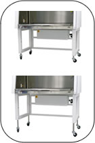 Ergonomic Height Adjustable Support Stand,specification,price,image-Bio ...